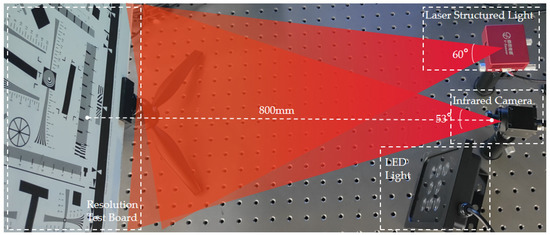 Improved Weighted Non-Local Mean Filtering Algorithm for Laser Image Speckle Suppression