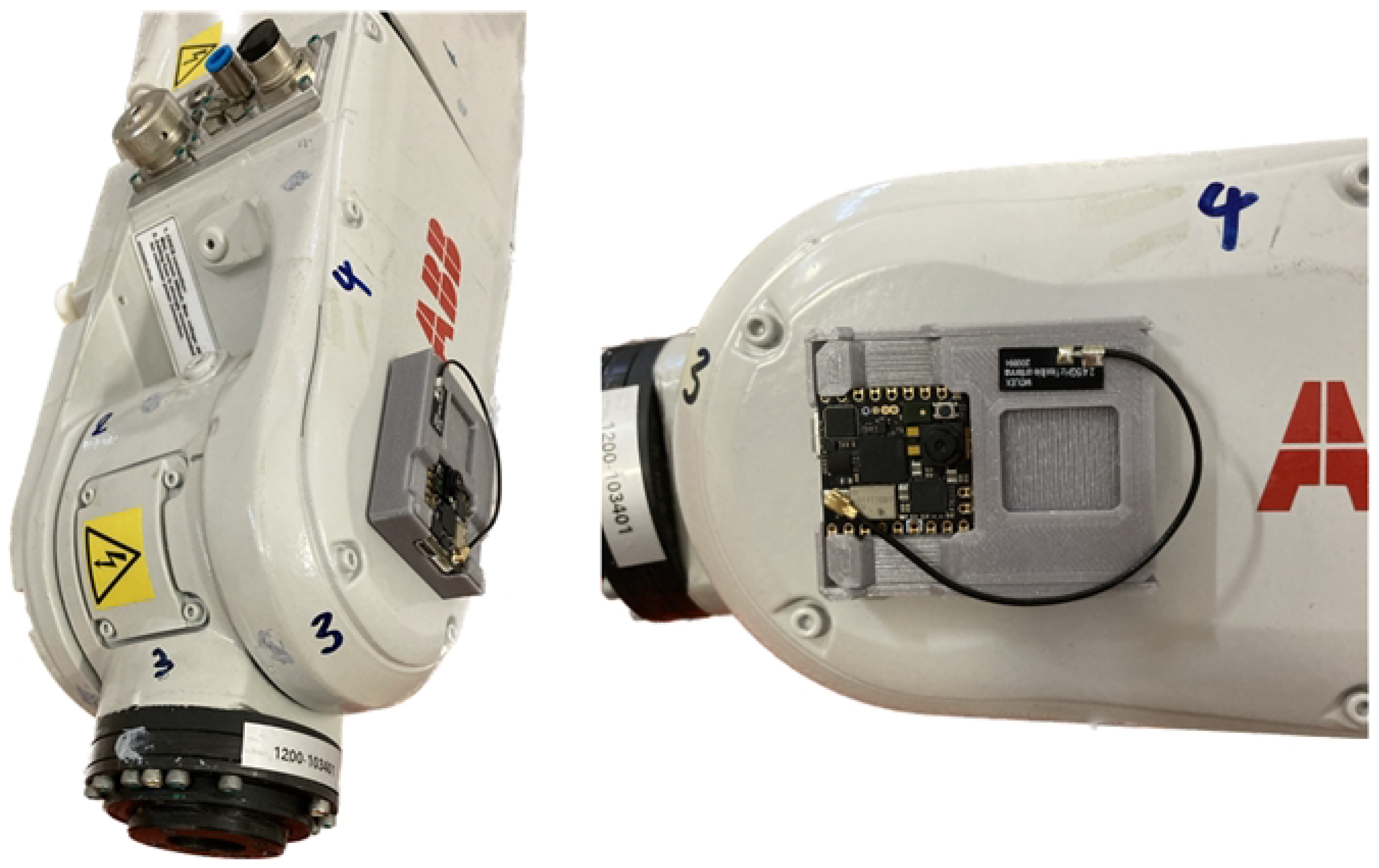Micromachines | Free Full-Text | Implementation of an Embedded System ...