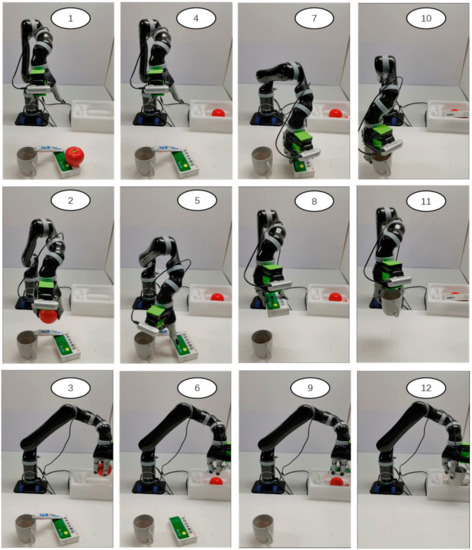 A Practical Multi-Stage Grasp Detection Method for Kinova Robot in Stacked Environments