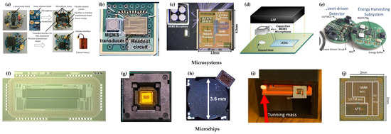 Micromachines | Free Full-Text | Acoustic Wake-Up Technology for ...