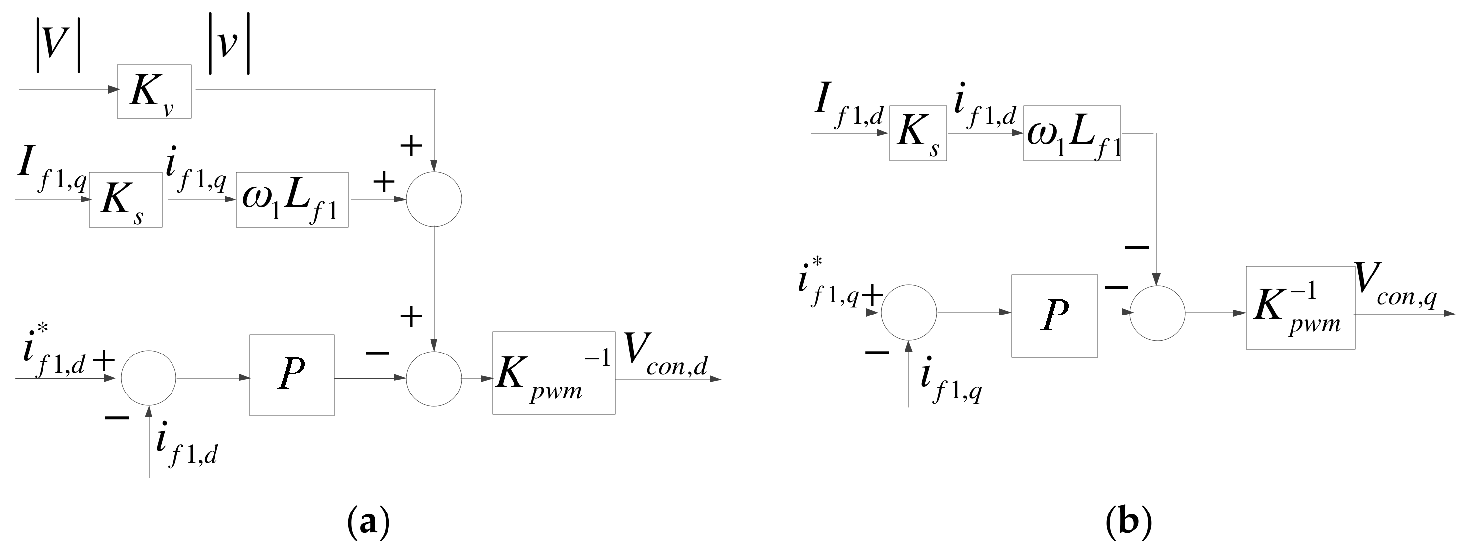 Design and Implementation of a SiC-Based Multifunctional Back-to-Back ...