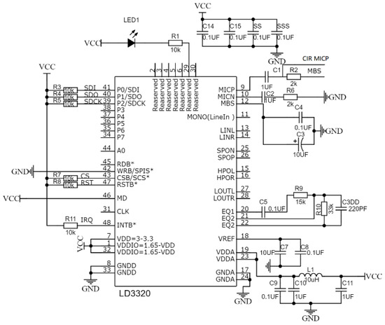 Micromachines | Free Full-Text | A Novel Intelligent Rebound Hammer ...