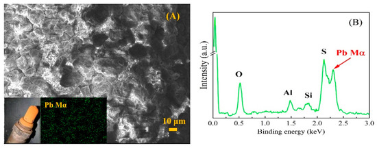 Study on the Deterioration Mechanism of Pb on TiO2 Oxygen Sensor