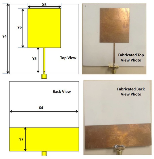 Filtenna with Frequency Reconfigurable Operation for Cognitive Radio ...