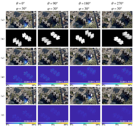 Tabletop 360-Degree Three-Dimensional Light-Field Display Based on ...