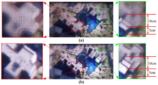 Tabletop 360-Degree Three-Dimensional Light-Field Display Based on ...