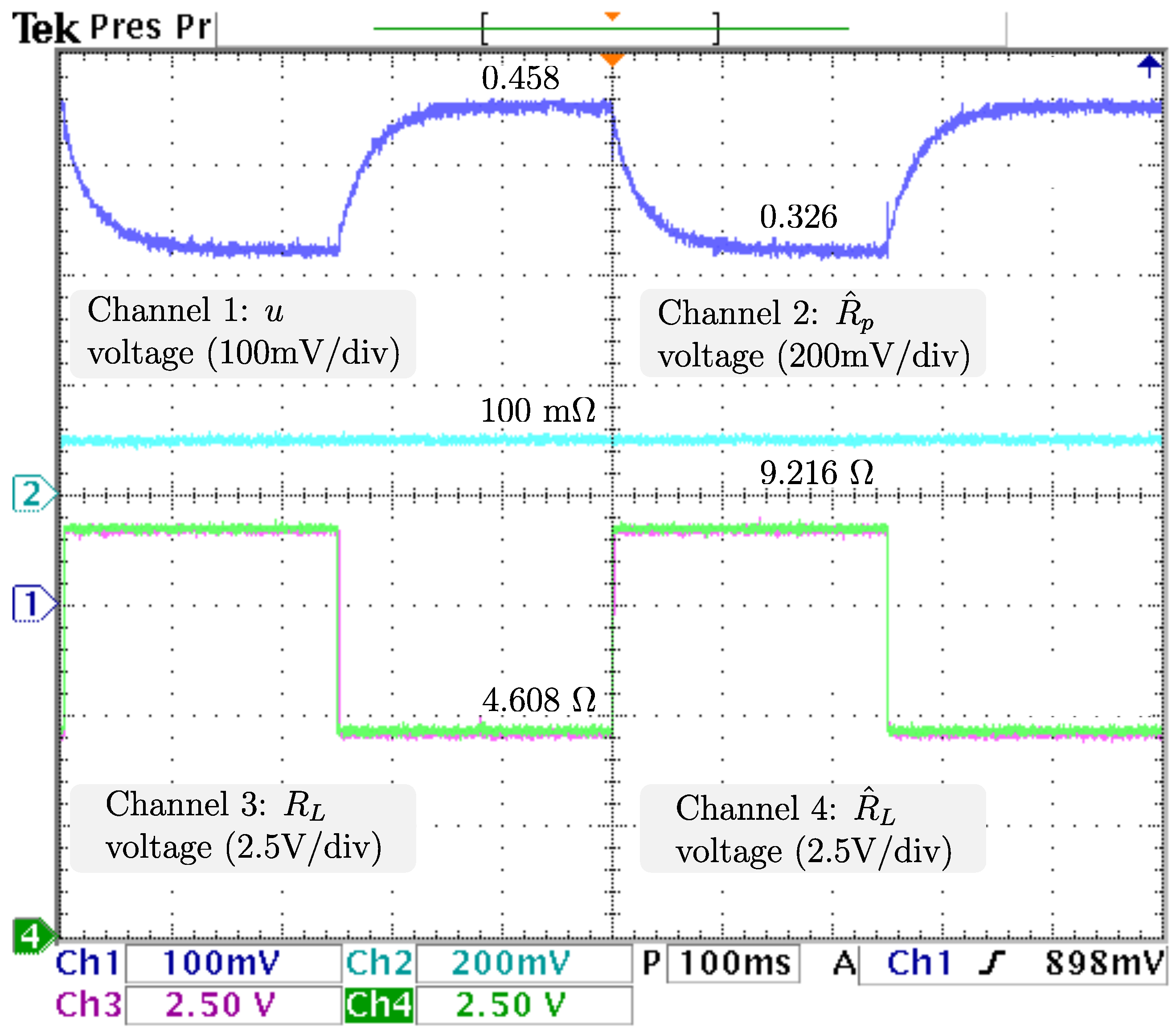 Passivity-Based Control for Output Voltage Regulation in a Fuel Cell/Boost Converter System