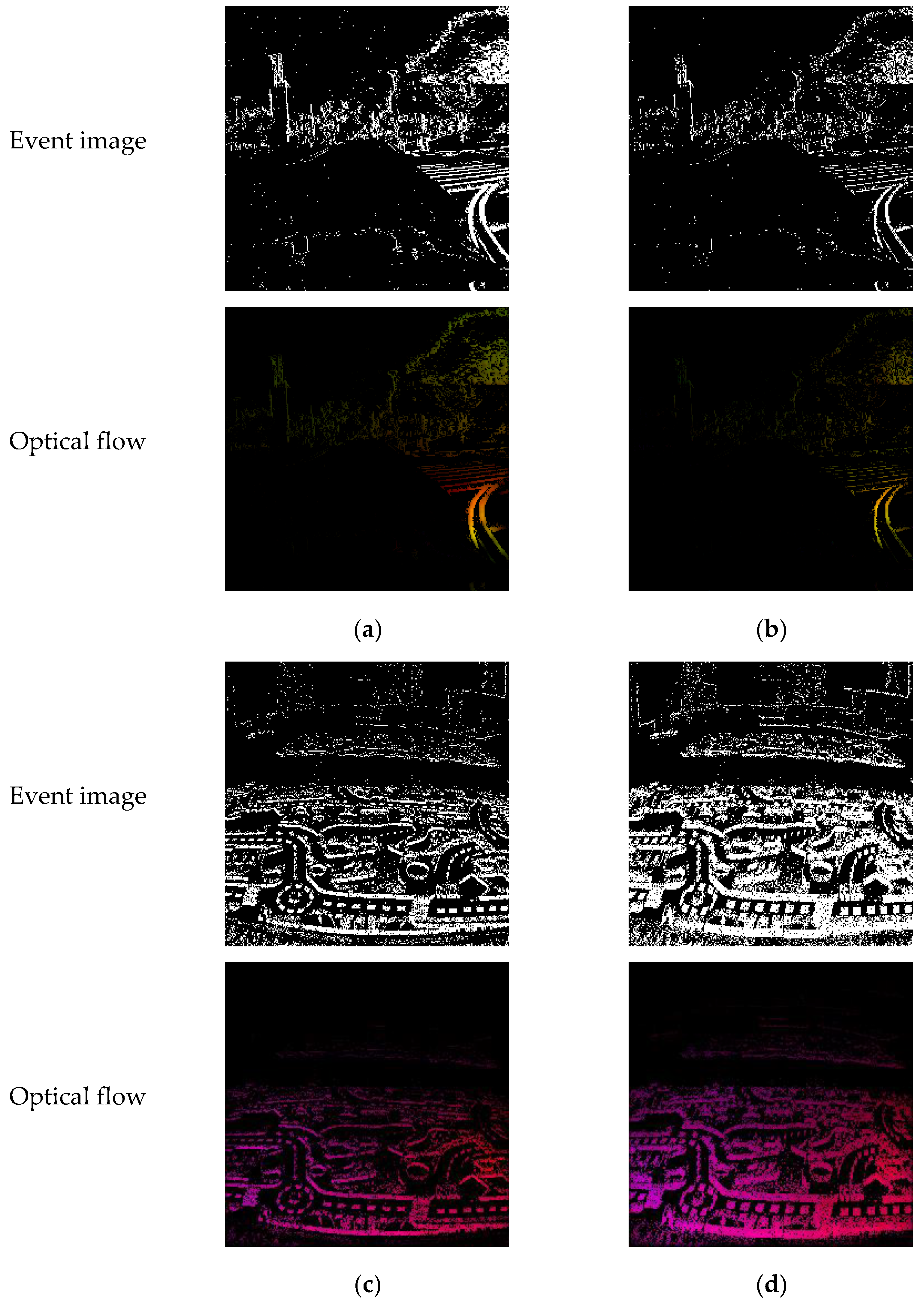 Event-Based Optical Flow Estimation with Spatio-Temporal Backpropagation Trained Spiking Neural ...