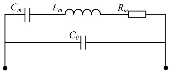 Improvement of YX42° Cut LiTaO3 SAW Filters with Optical Proximity ...