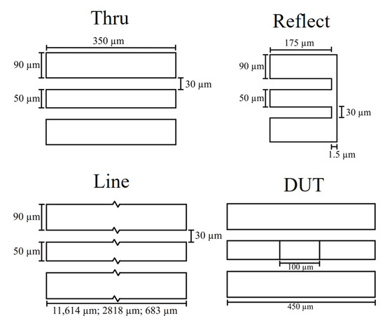 Extraction of Graphene’s RF Impedance through Thru-Reflect-Line Calibration