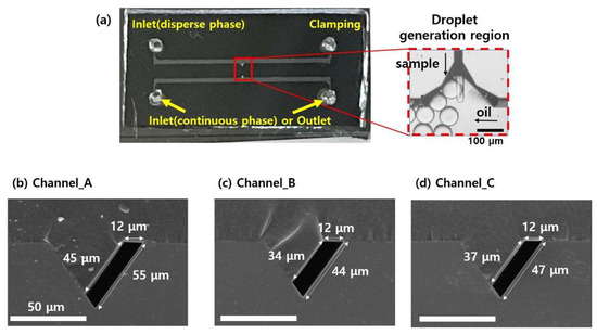 Monodisperse Micro-Droplet Generation in Microfluidic Channel with ...