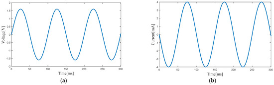 Micromachines | Free Full-Text | A Hybrid Piezoelectric and ...