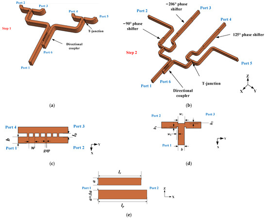 W-Band Beam-Tilted H-Plane Horn Array Antenna with Wideband Integrated ...