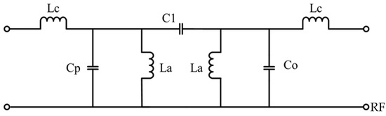 Design and Fabrication of a MEMS Bandpass Filter with Different Center ...