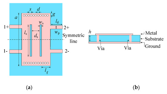A Balanced Substrate Integrated Waveguide Phase Shifter with Wideband Common-Mode Suppression