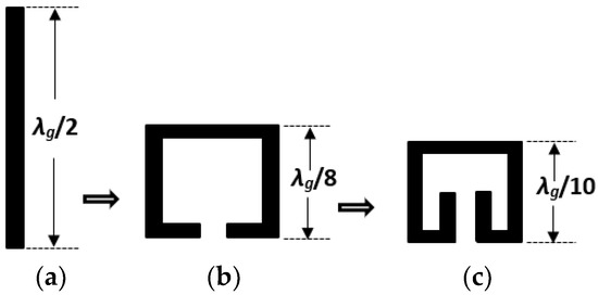 Application of Compact Folded-Arms Square Open-Loop Resonator to ...