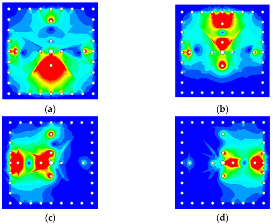 Miniaturized Quad-Band Filter Design Using Substrate Integrated Coaxial ...