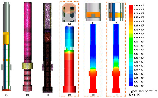 A Cryostat Applicable to Long-Wavelength Light-Driven Scanning Probe ...