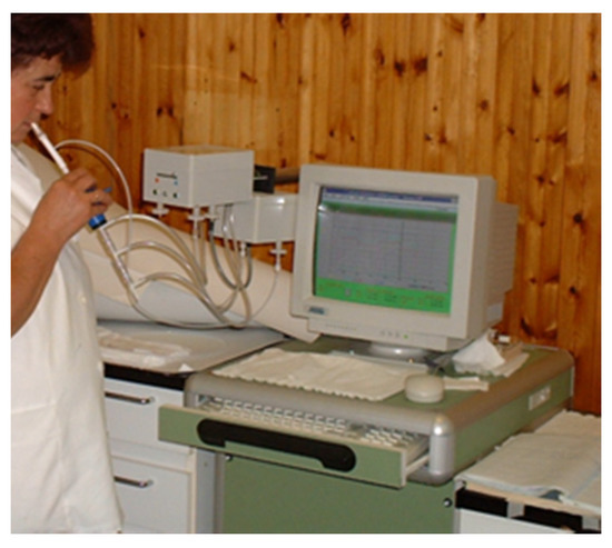 Exhaled Biomarkers for Point-of-Care Diagnosis: Recent Advances and New ...