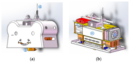 Symmetrical Efficient Gait Planning Based on Constrained Direct Collocation