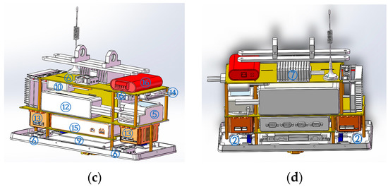 Symmetrical Efficient Gait Planning Based on Constrained Direct Collocation