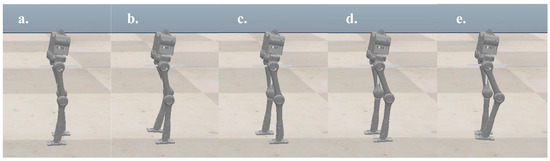 Symmetrical Efficient Gait Planning Based on Constrained Direct Collocation