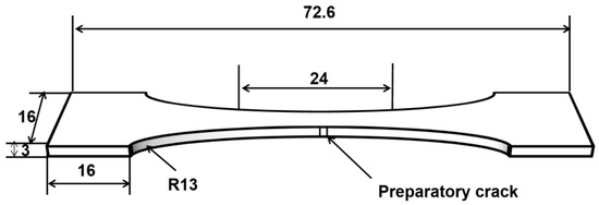 Effect of Reticulate Unit Spacing on Microstructure and Properties of ...