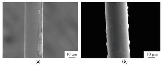 Micromachines | Free Full-Text | Research Progress on Bonding Wire for ...