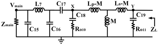 A Wide-Bandwidth PVT-Reconfigurable CMOS Power Amplifier with an Integrated Tunable-Output ...
