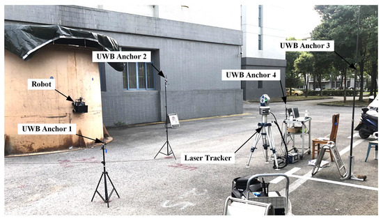 Spatial Trajectory Tracking of Wall-Climbing Robot on Cylindrical Tank ...
