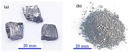 Facile Production Method of PbS Nanoparticles via Mechanical Milling of ...