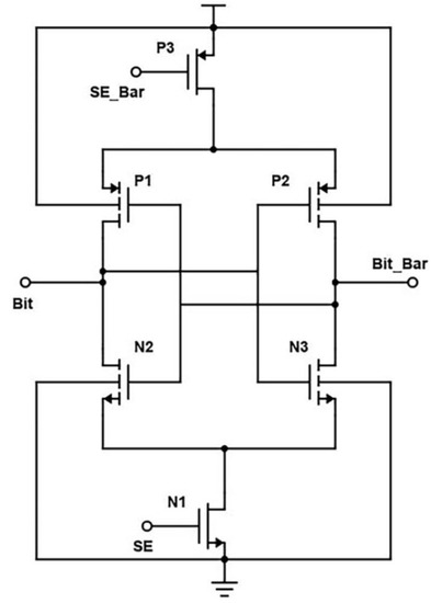 Novel Low Power Cross-Coupled FET-Based Sense Amplifier Design for High-Speed SRAM Circuits