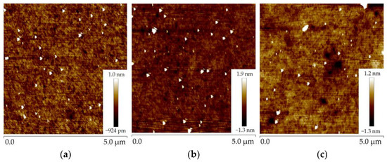 The Effect of Defect Charge and Parasitic Surface Conductance on ...