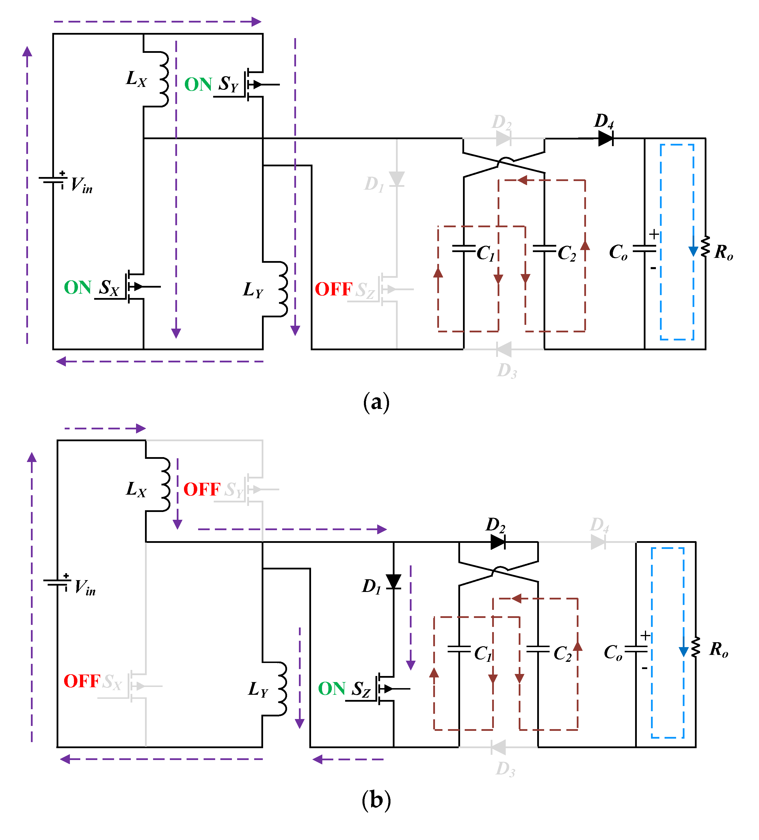 A Novel Non-Isolated High-Gain Non-Inverting Interleaved DC–DC Converter
