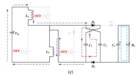 A Novel Non-Isolated High-Gain Non-Inverting Interleaved DC–DC Converter