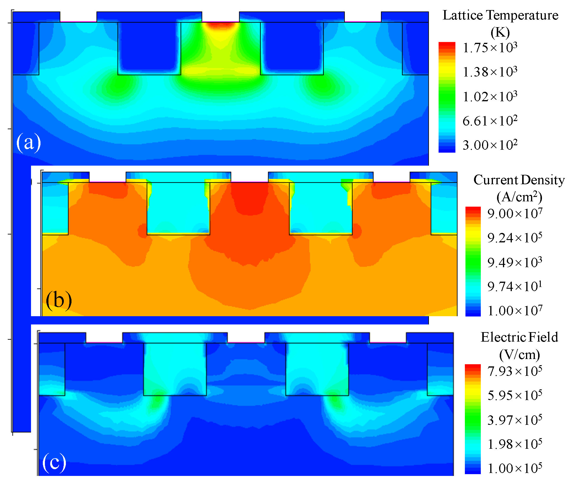 Study on ESD Protection Circuit by TCAD Simulation and TLP Experiment