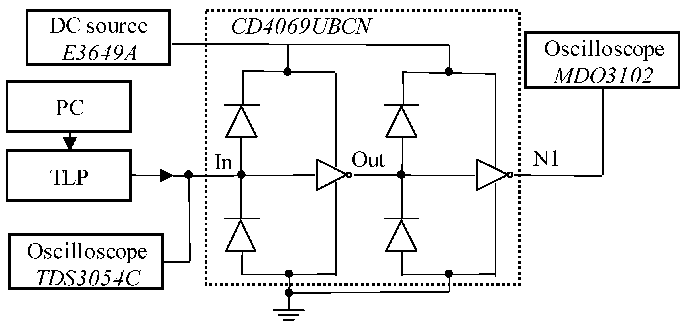 Study on ESD Protection Circuit by TCAD Simulation and TLP Experiment