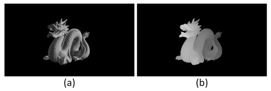 Multi Depth Computer Generated Hologram Based On Stochastic Gradient Descent Algorithm With