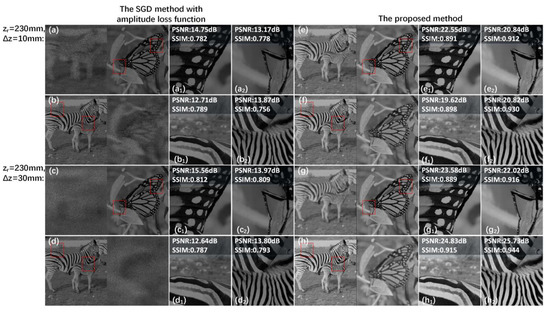 Multi Depth Computer Generated Hologram Based On Stochastic Gradient Descent Algorithm With