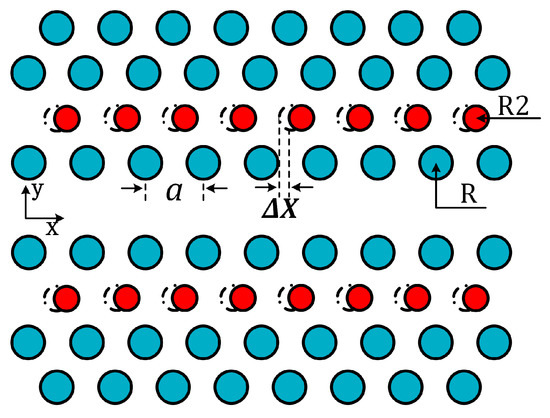 An Introduction to Nonlinear Integrated Photonics: Structures and Devices