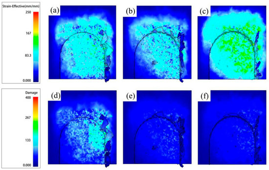 Study on the Mechanism of Burr Formation by Simulation and Experiment ...