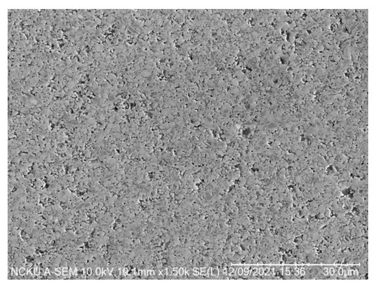 The Process Parameters of Micro Particle Bombarding (MPB) for Surface ...
