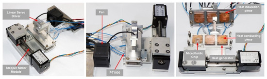 Ultrafast Microfluidic PCR Thermocycler for Nucleic Acid Amplification