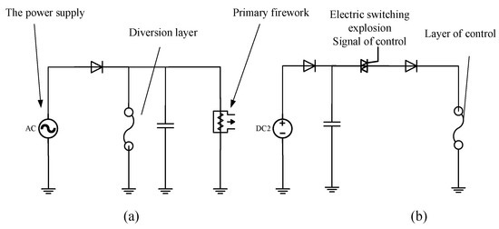 Research on MEMS Solid-State Fuse Logic Control Chip Based on ...