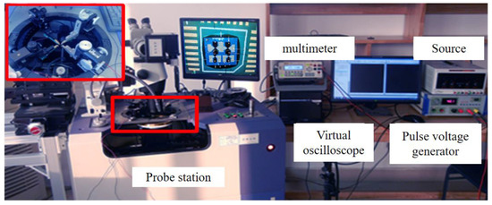 Research on MEMS Solid-State Fuse Logic Control Chip Based on ...