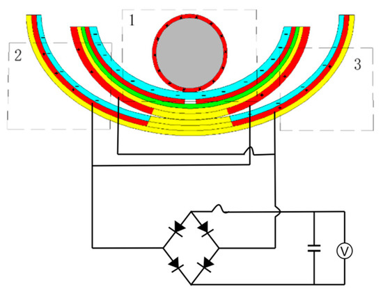 Triboelectric Nanogenerators for Efficient Low-Frequency Ocean Wave ...