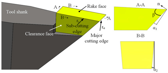 Fabrication of Large-Area Micro-Hexagonal Cube Corner Retroreflectors ...