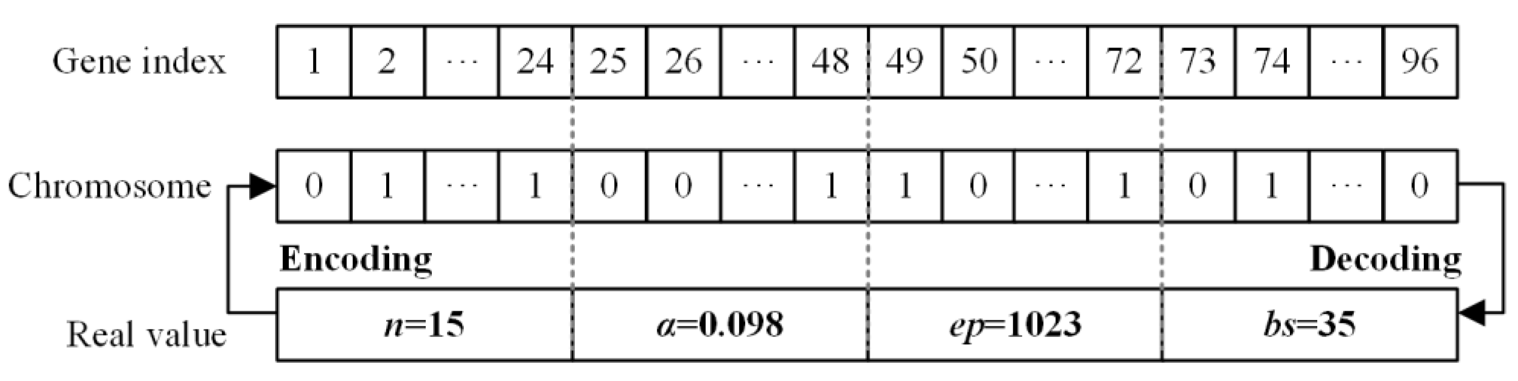 Micromachines | Free Full-Text | A Predictive Model of Capillary Forces ...