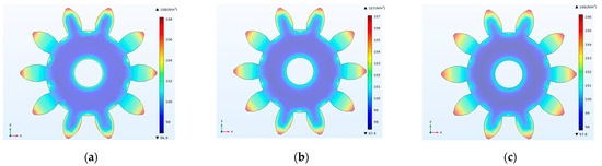 Improving the Thickness Uniformity of Micro Gear by Multi-Step, Self ...