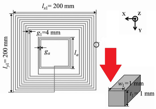A Literature Survey with the Focus on Magnetically Coupled Wireless ...